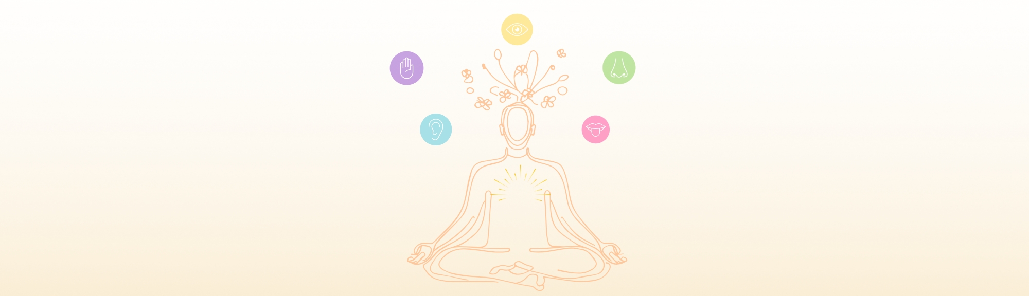 Pratyahara: Mastering of the Senses – Spirit Body Yoga Blog